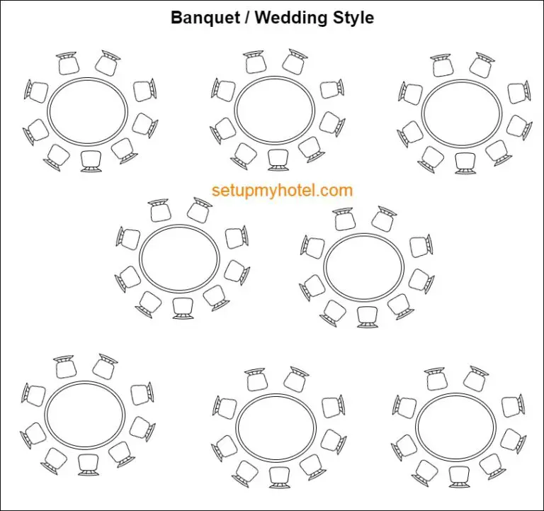 9 Types Of Banquet Room Setup / Event Room Setup Styles - SetupMyHotel
