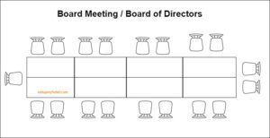 9 Types Of Banquet Room Setup / Event Room Setup Styles - SetupMyHotel