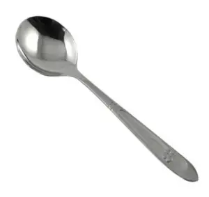 Types Of Spoons And Knives Used For Food & Beverage (F&B) Service ...