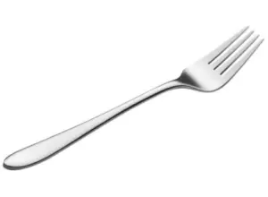 Types Of Spoons And Knives Used For Food & Beverage (F&B) Service ...