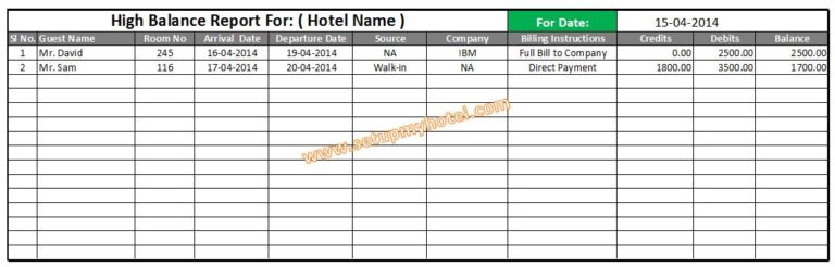 Front Desk - High Balance / Credit Limit Report - SetupMyHotel