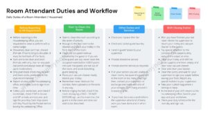 Room Attendant/Housemaids Daily Duties List and Workflow - SetupMyHotel
