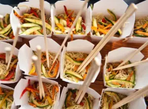 18 Types Of Service In Hotel / Classification Of F&B Service - SetupMyHotel