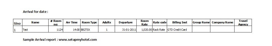 Front Desk - Arrival Report - SetupMyHotel