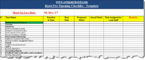 Pre Opening - Hotel Checklist Format - SetupMyHotel
