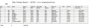 Front Desk - RVR / Rate Variance Report - SetupMyHotel