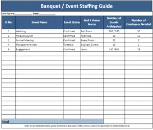 Banquet Event Staffing Guide Format Sample - SetupMyHotel