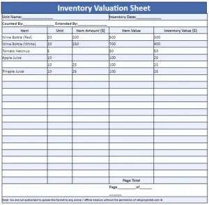 Inventory Valuation Sheet - Hotels | Restaurants - SetupMyHotel