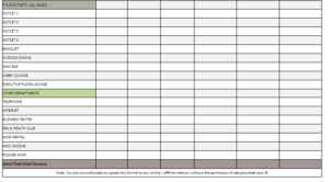DBR / DRR - Hotel Daily Business Report / Manager Report - SetupMyHotel
